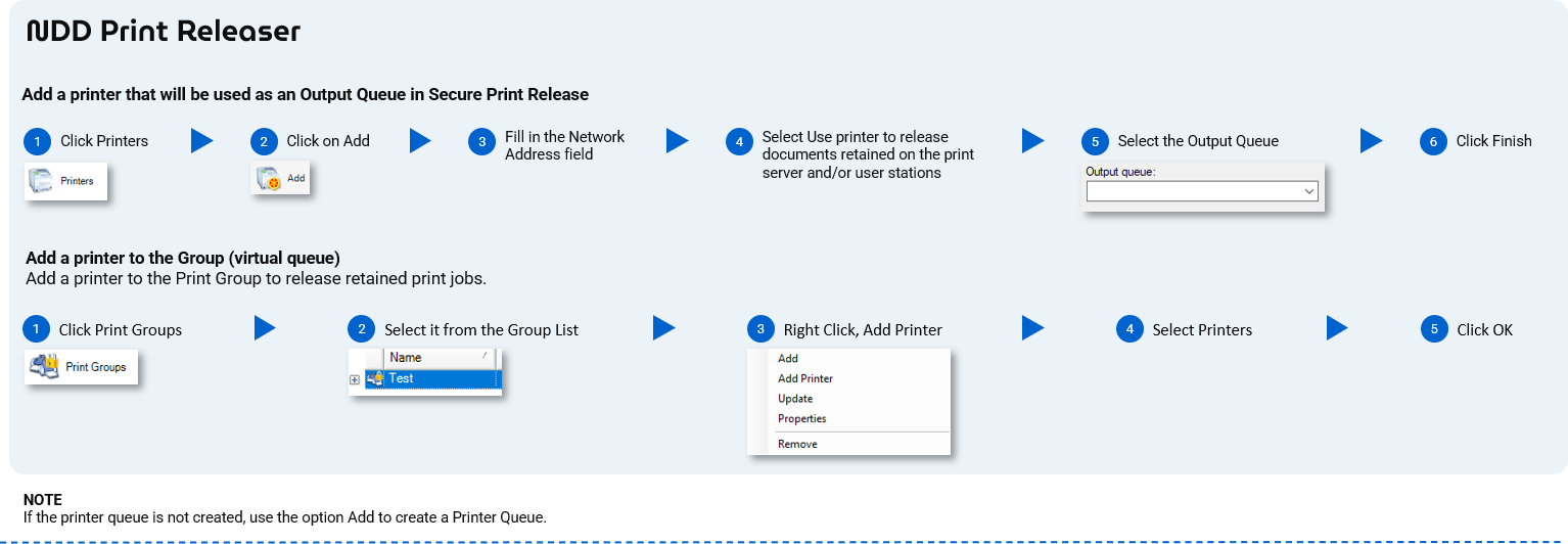 Quick guide NDD Print