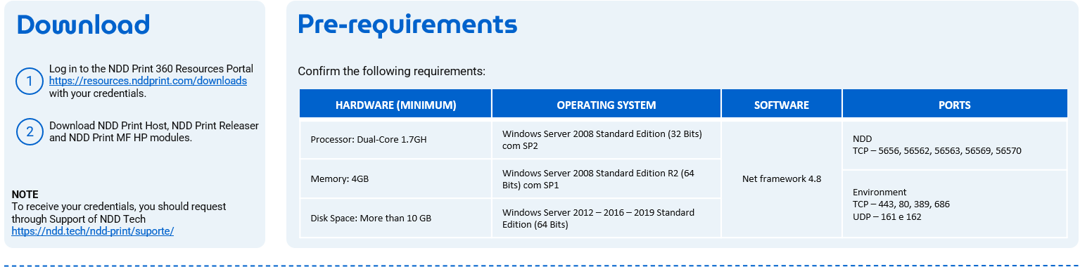 Quick guide NDD Print