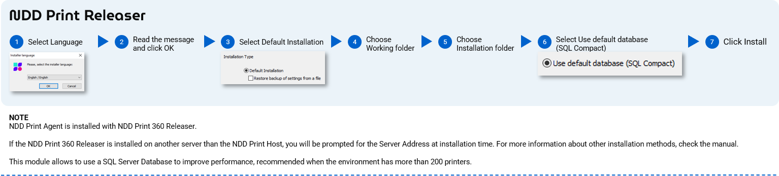 Quick guide NDD Print