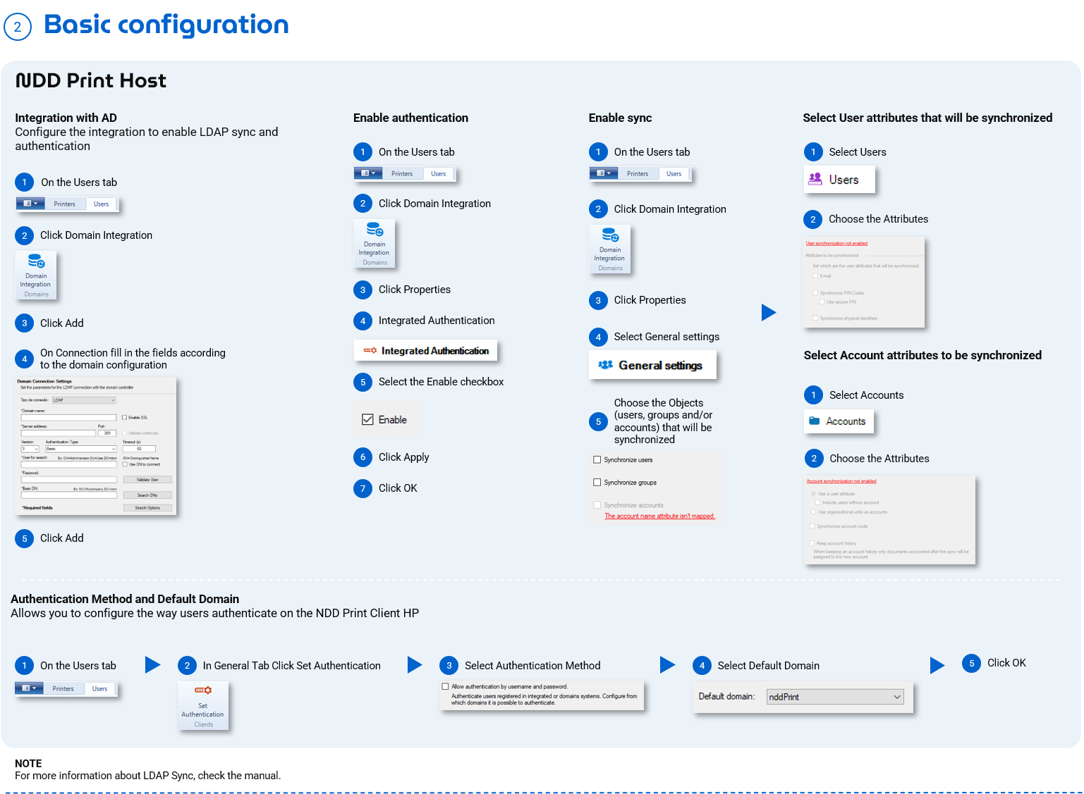 Quick guide NDD Print