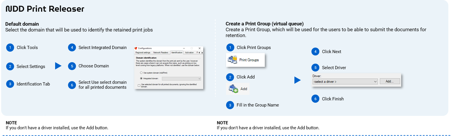 Quick guide NDD Print