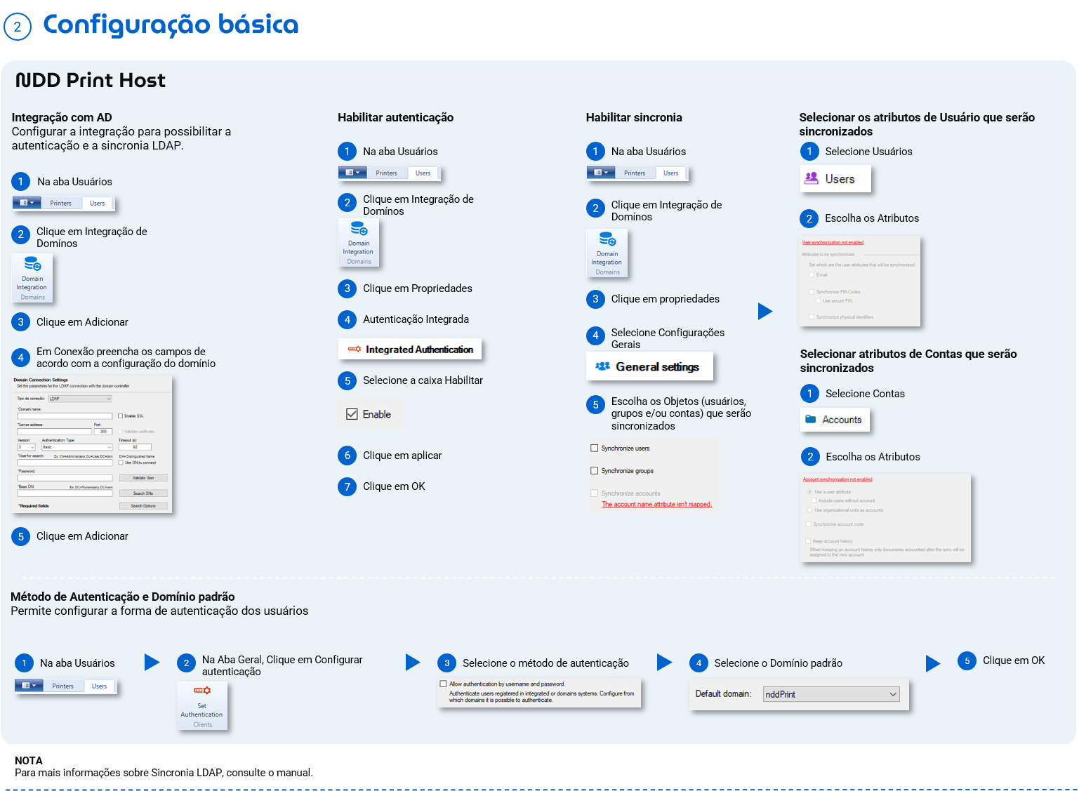 Guia rápido NDD Print