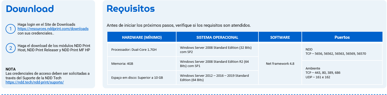 Guía Rápida NDD Print