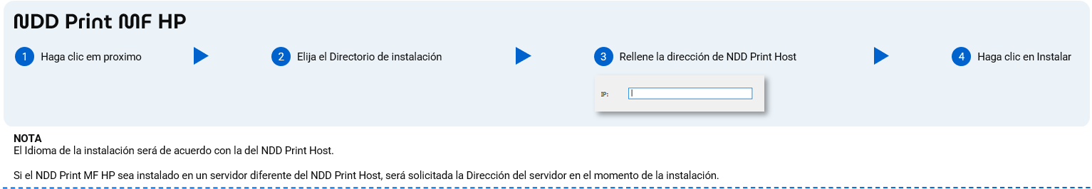 Guía Rápida NDD Print