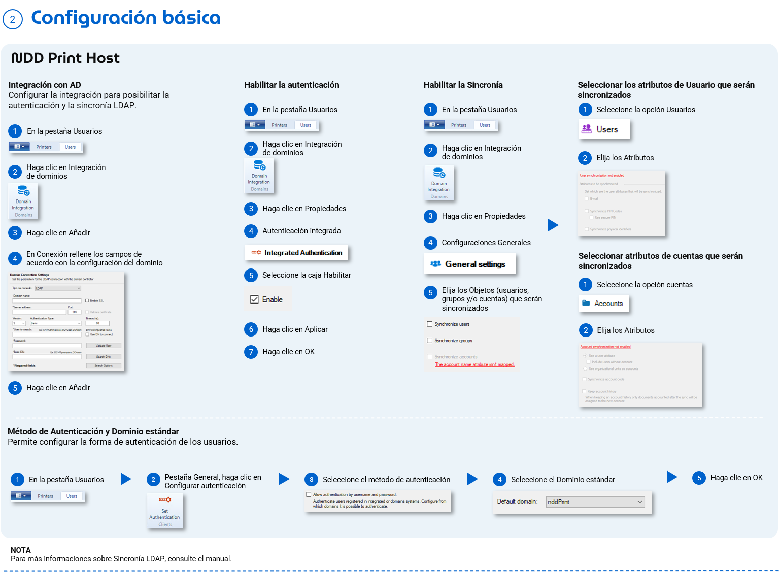 Guía Rápida NDD Print