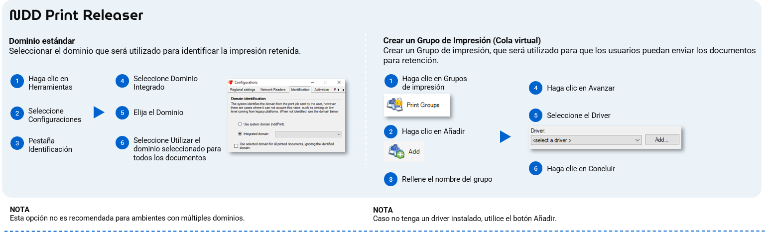 Guía Rápida NDD Print