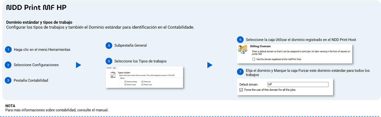 Guía Rápida NDD Print